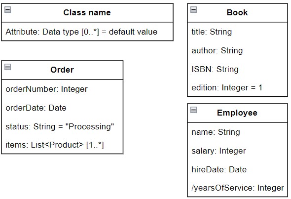 What Are UML Class Attributes? A Quick Guide | The Requirements Engineer What Are UML Class Attributes? A Quick Guide | The Requirements Engineer