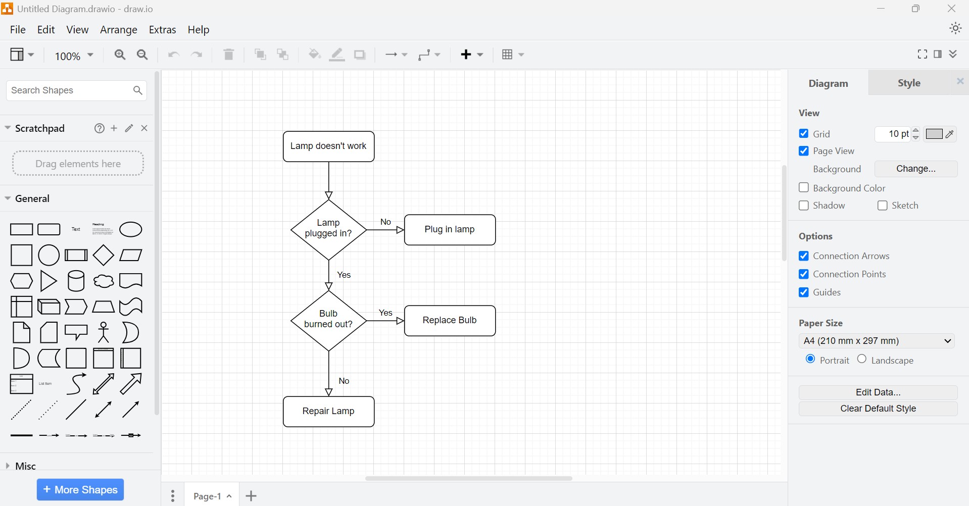 How to Create a Diagram using Templates in draw.io | The Requirements ...