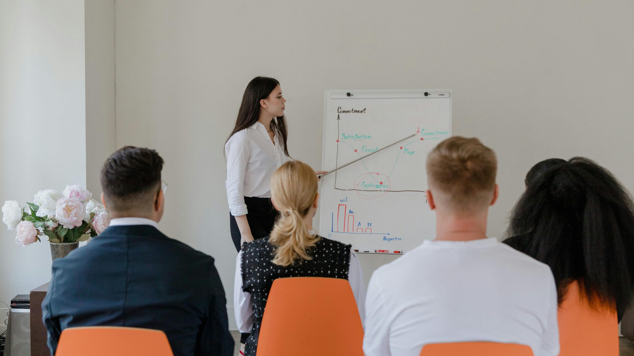 Learning in Project Management | The Requirements Engineer