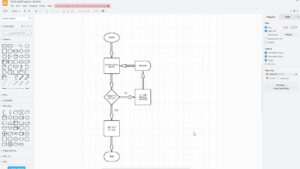 How to Create a Flowchart Example with draw.io | The Requirements Engineer