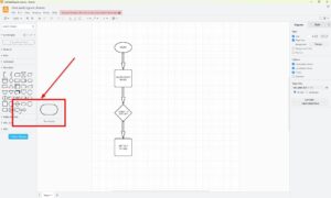 How to Create a Flowchart Example with draw.io | The Requirements Engineer