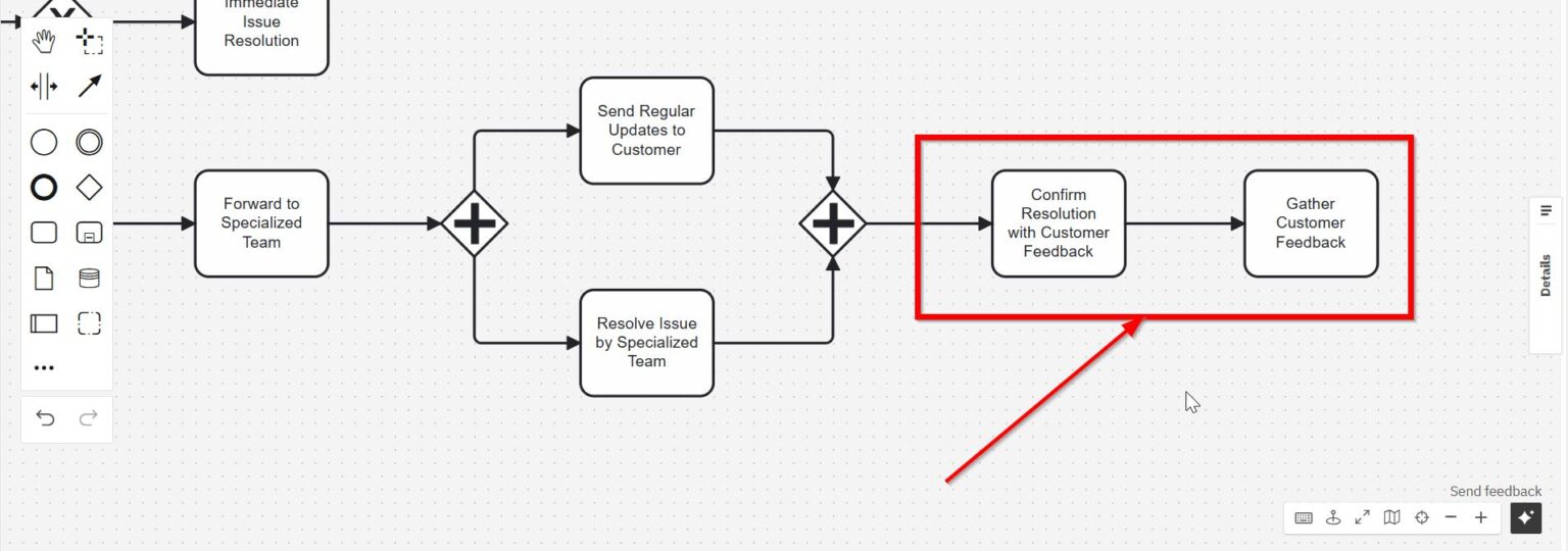 Engaging and Practical BPMN Example with Camunda | The Requirements ...